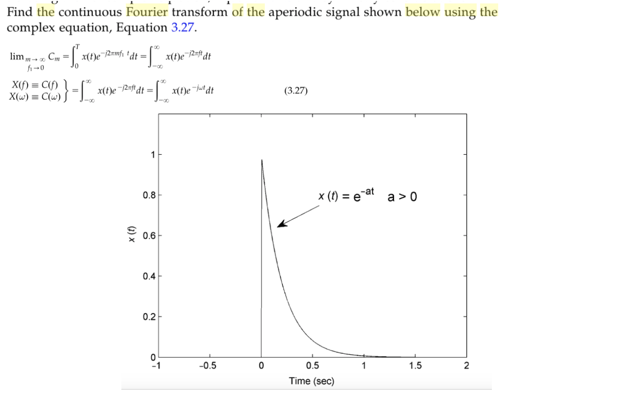 Solved Find the continuous Fourier transform of the a | Chegg.com