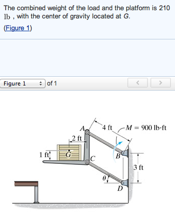 The combined weight of the load and the platform is | Chegg.com
