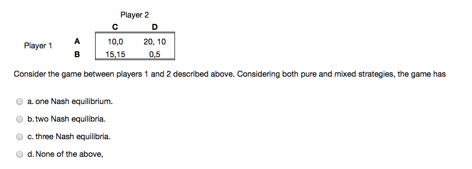 Solved Consider the game between players 1 and 2 described | Chegg.com