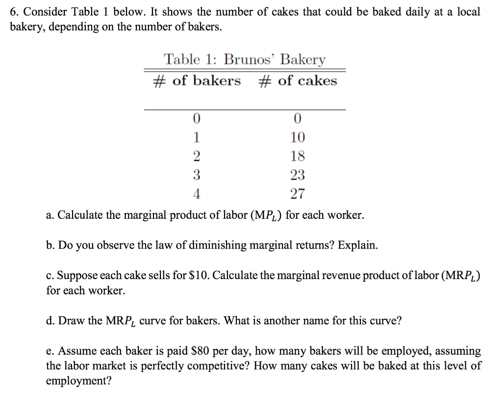 Solved Consider Table 1 below. It shows the number of cakes | Chegg.com