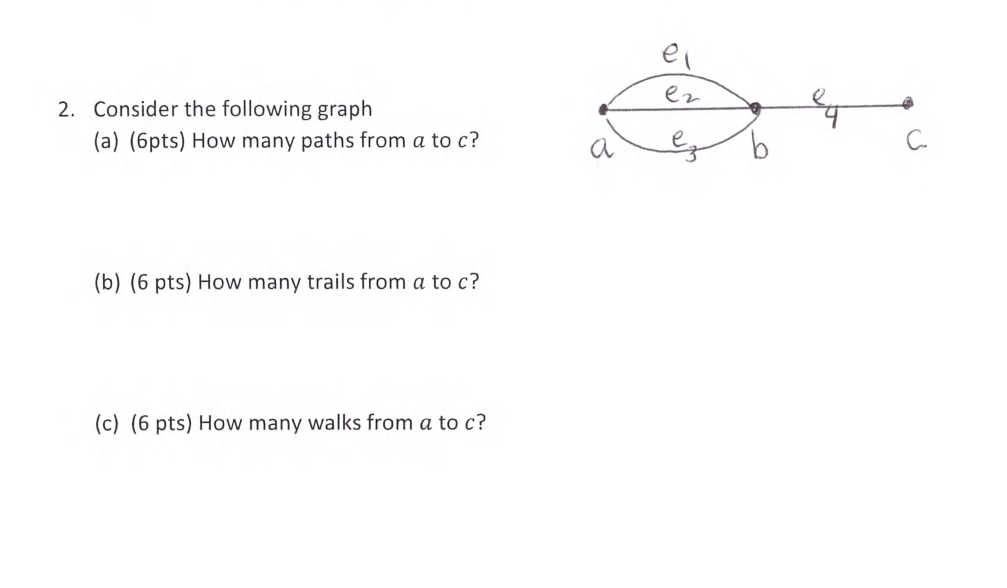 Solved Consider the following graph (a) (6pts) How many | Chegg.com