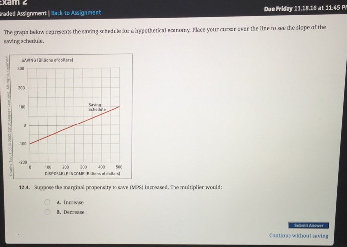 Solved The graph below represents the saving schedule for a | Chegg.com