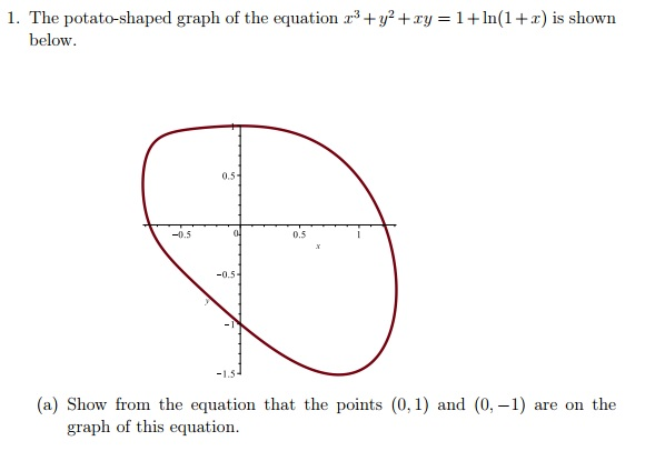 Solved 1. The potato-shaped graph of the equation z? +y2 +xy | Chegg.com