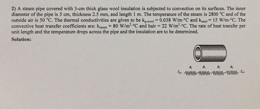 Solved 2) A steam pipe covered with 3-cm thick glass wool | Chegg.com