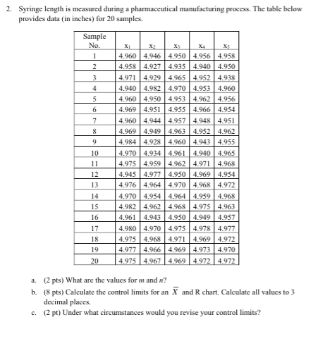 Solved Syringe length is measured during a pharmaceutical | Chegg.com