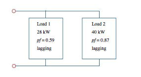 Solved A 120-V rms 60-Hz source supplies two loads connected | Chegg.com