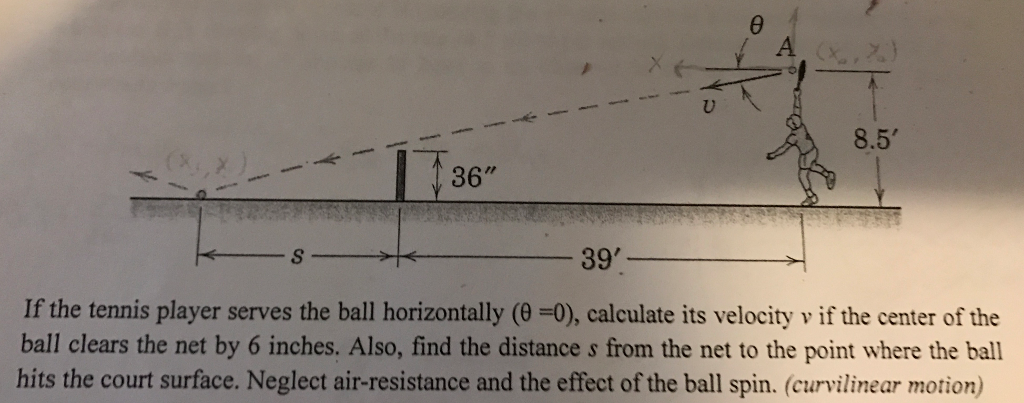 Mechanical Engineering Archive | March 03, 2017 | Chegg.com