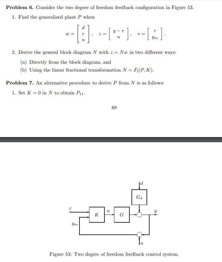 Solved Problem 6. Consider the two degree of freedom | Chegg.com