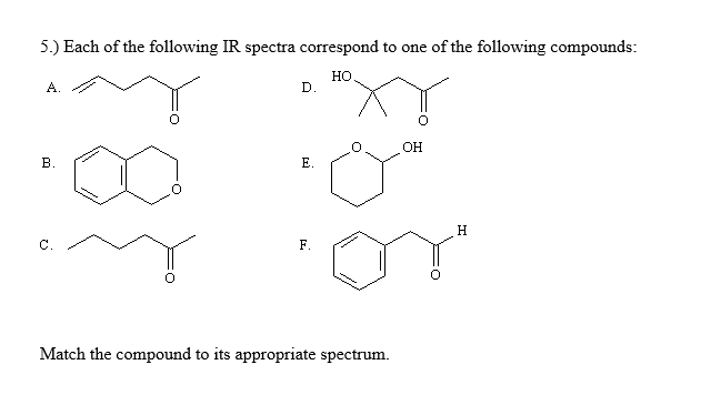 Solved 5 Each Of The Following Ir Spectra Correspond To One
