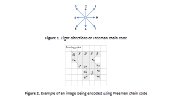 In this JAVA project, you will be doing some simple | Chegg.com