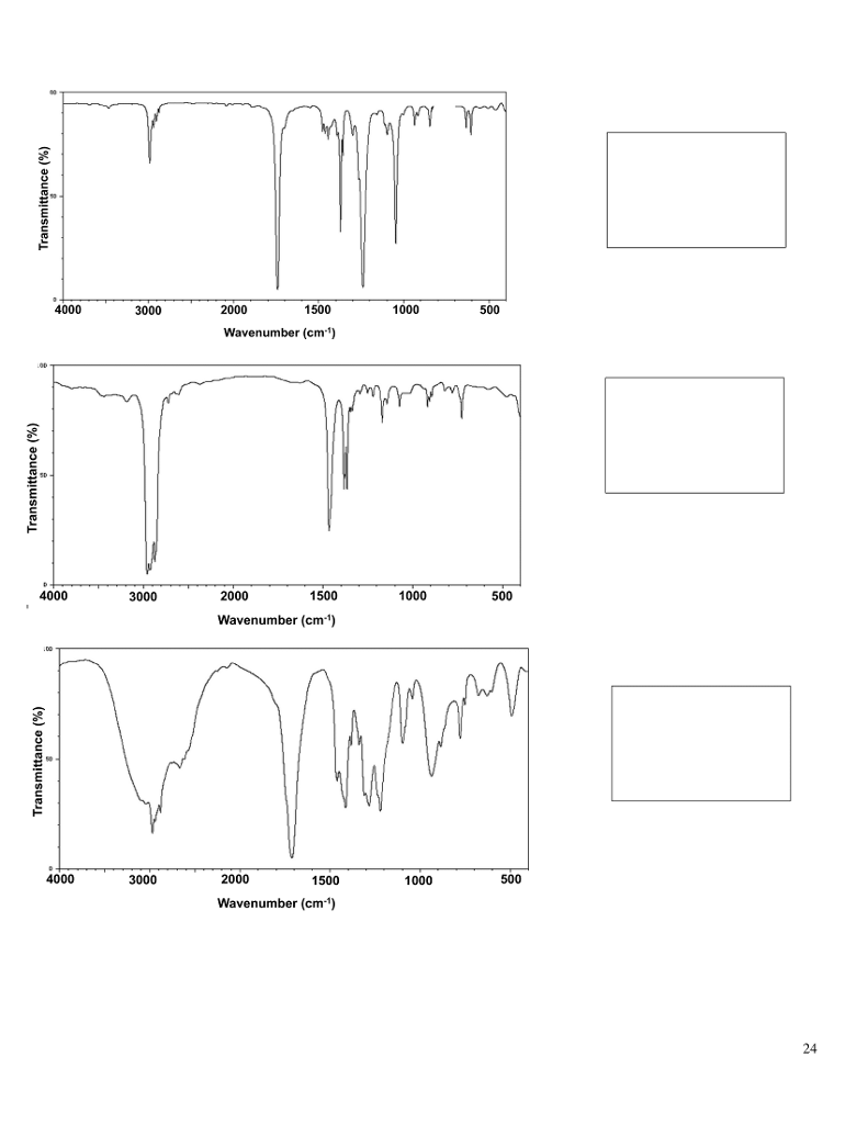 Solved 3) Analyze the following IR spectra and match each | Chegg.com Solved 3) Analyze the following IR spectra and match each | Chegg.com