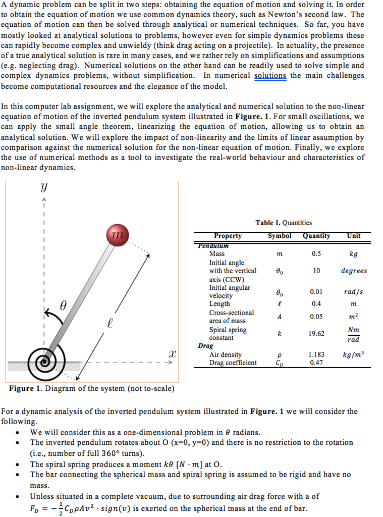 A dynamic problem can be split in two steps: | Chegg.com