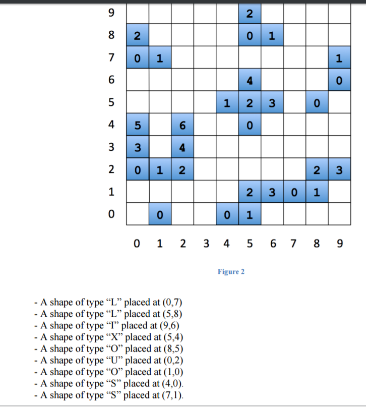 Solved 8 2 7 1 1 2 3 5 3 2 3 2 1 2 2 3 0 1 1 3 4 5 6 7 8 9 | Chegg.com