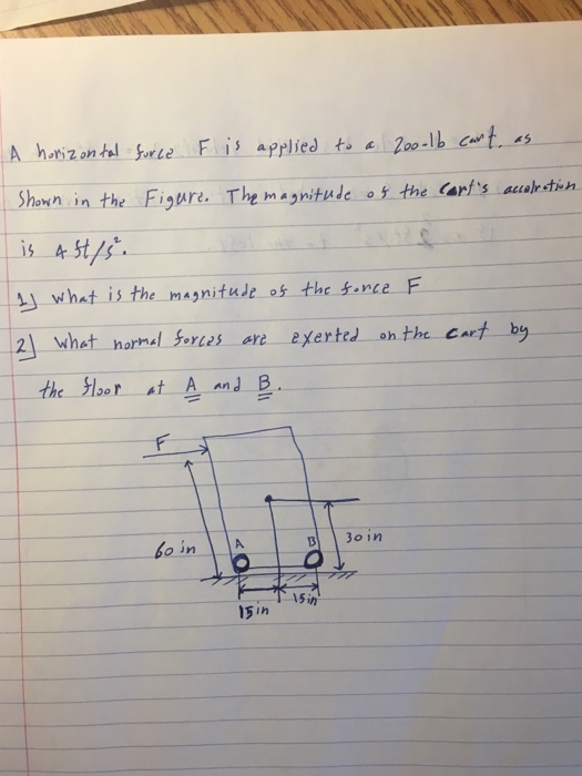 Solved A horizontal force F is applied to a 200 - lb cart as | Chegg.com