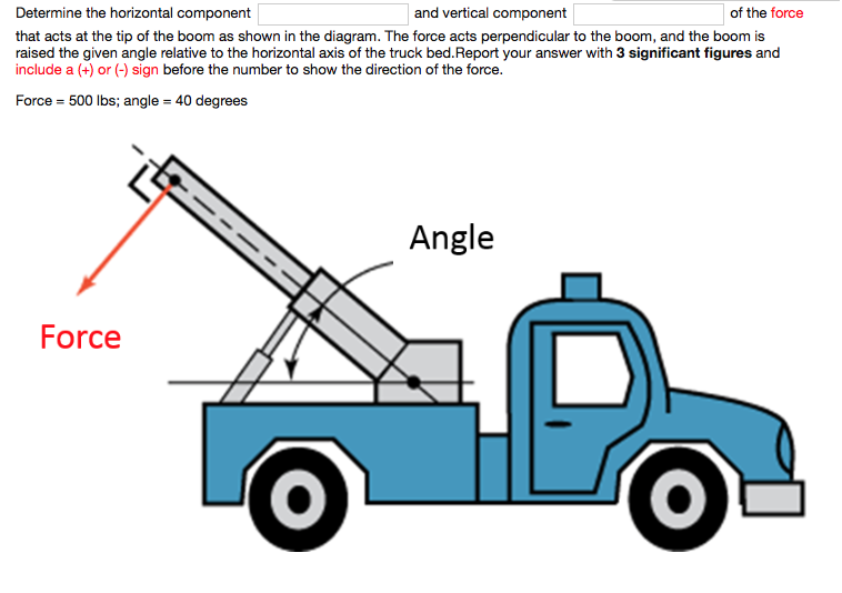 Solved Determine The Horizontal Component And Vertical Chegg Solved Determine The Horizontal Component And Vertical Chegg