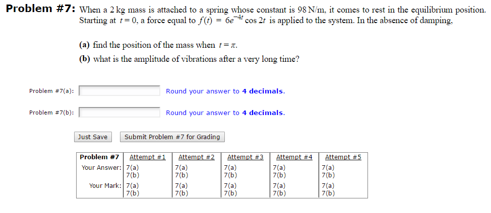 Solved When a 2 kg mass is attached to a spring whose | Chegg.com