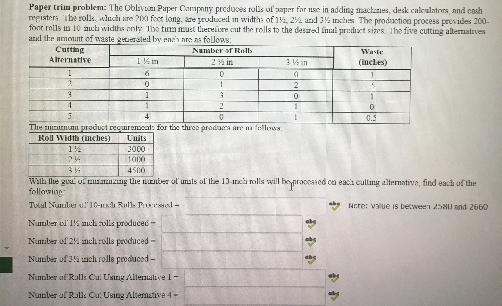Solved Paper trim problem: The Oblivion Paper Company | Chegg.com
