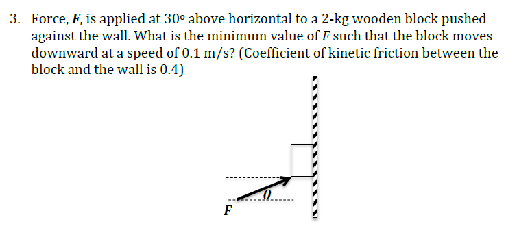 Solved Force, F, is applied at 30 degree above horizontal to | Chegg.com