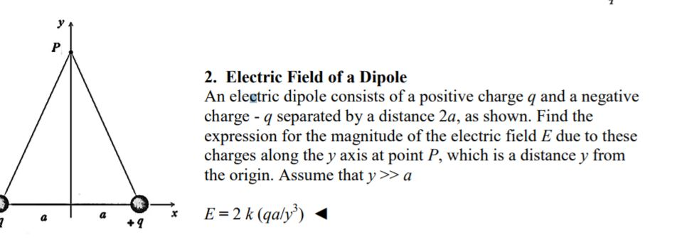 Solved Electric Field of a Dipole An electric dipole | Chegg.com