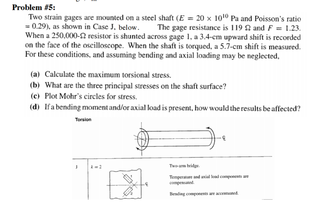 Two strain gages are mounted on a steel shaft (E = 20 | Chegg.com