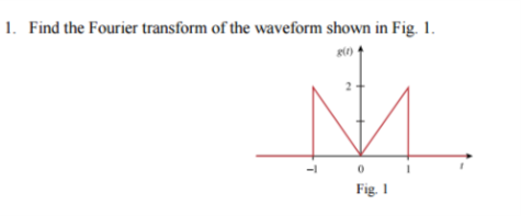 Solved Find the Fourier transform of the waveform shown in | Chegg.com