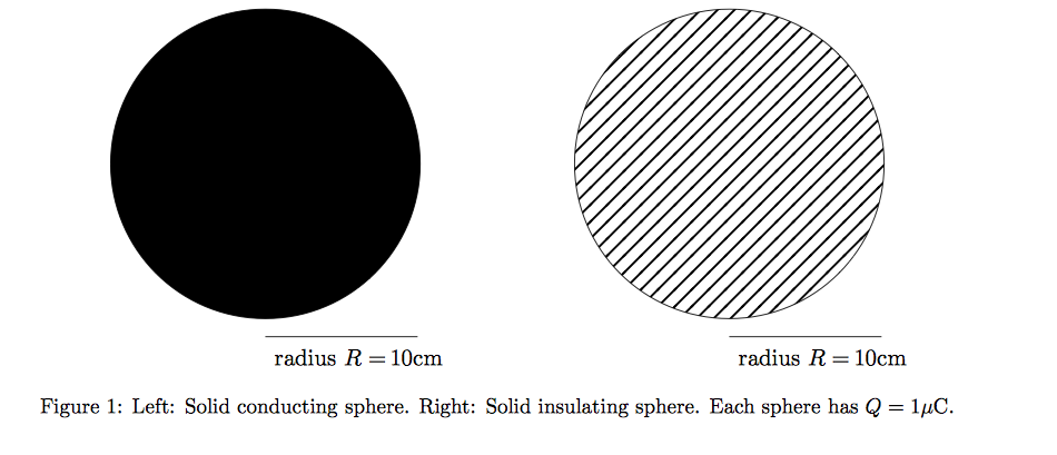 Solved radius R = 10cm radius R = 10cm Figure 1: Left: Solid | Chegg.com