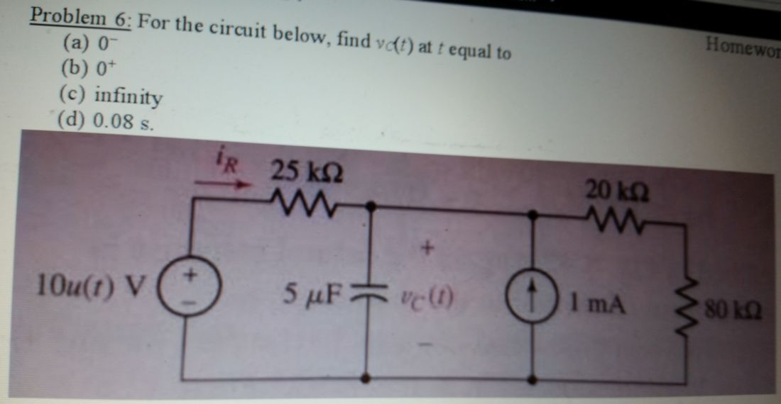 Solved u(t) = unit step function where when t