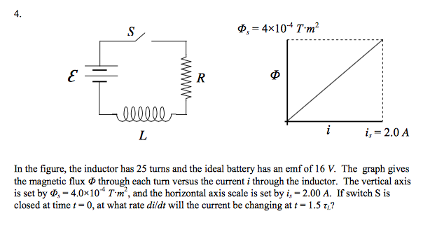 Solved In the figure, the inductor has 25 turns and the | Chegg.com