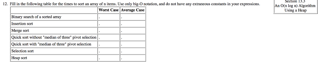 Solved Section 13.3 12. Fill in the following table for the | Chegg.com