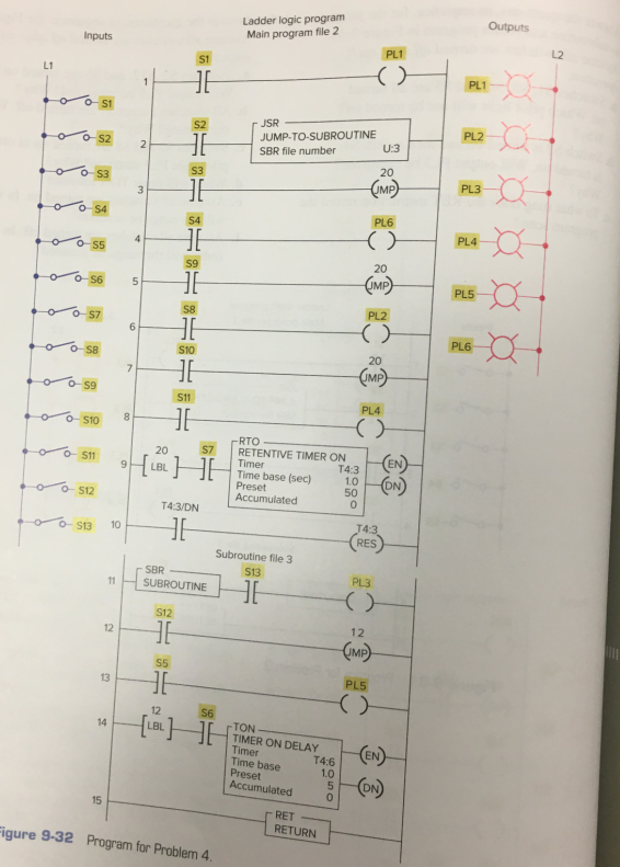 Solved 4 Answer The Questions In Sequence For Figure 