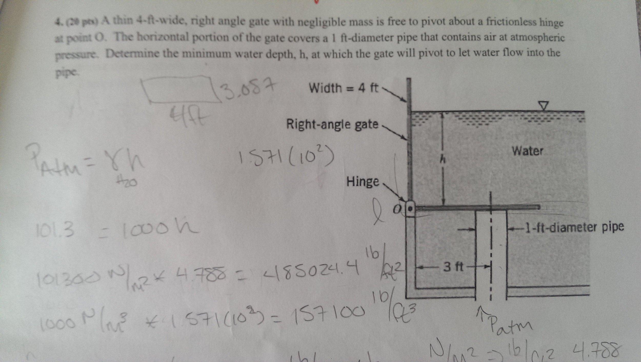 Solved A thin 4ft wide, right angle gate with negligible | Chegg.com