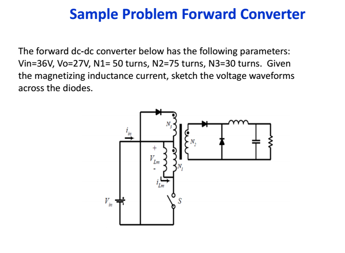 Solved The forward dc-dc converter below has the following | Chegg.com