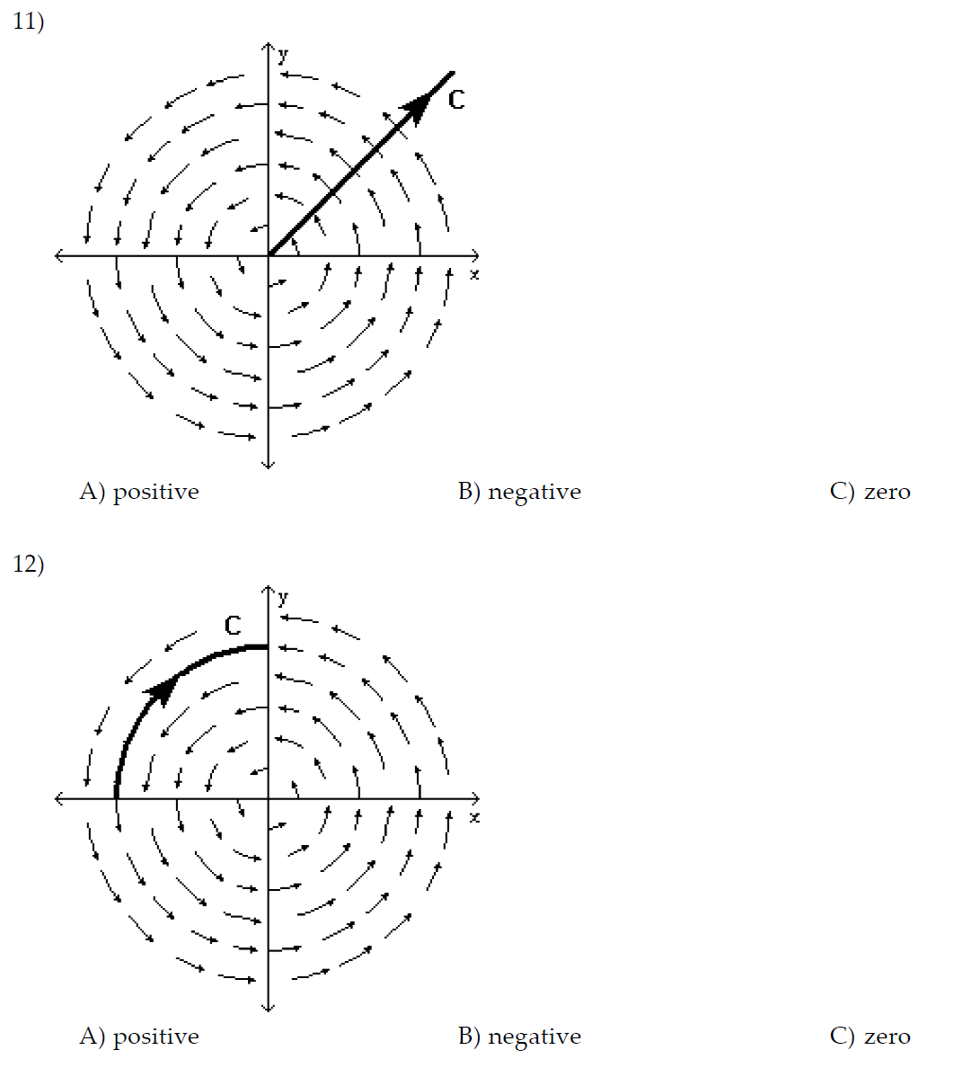 Solved Please explain your answer, thanks! | Chegg.com