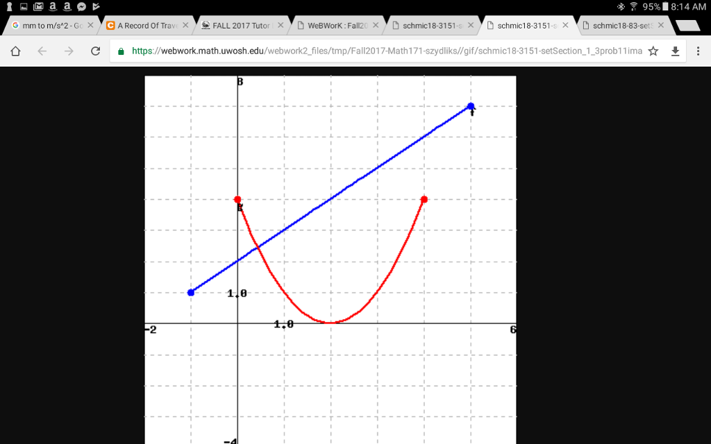 Solved 客, 95% 8:14 AM ← → 을 | Chegg.com