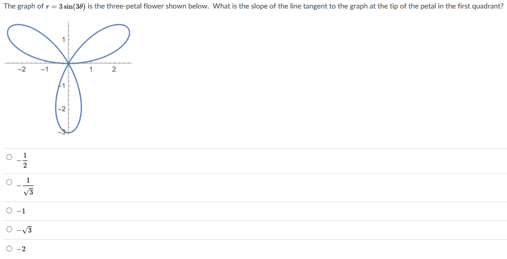 Solved The graph of r 3 sin (30) is the three-petal flower | Chegg.com