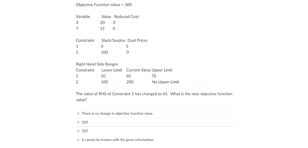 Solved Objective Coefficient Rages VariablesLoer Limit | Chegg.com