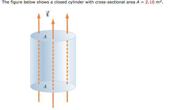 Solved The figure below shows a closed cylinder with | Chegg.com