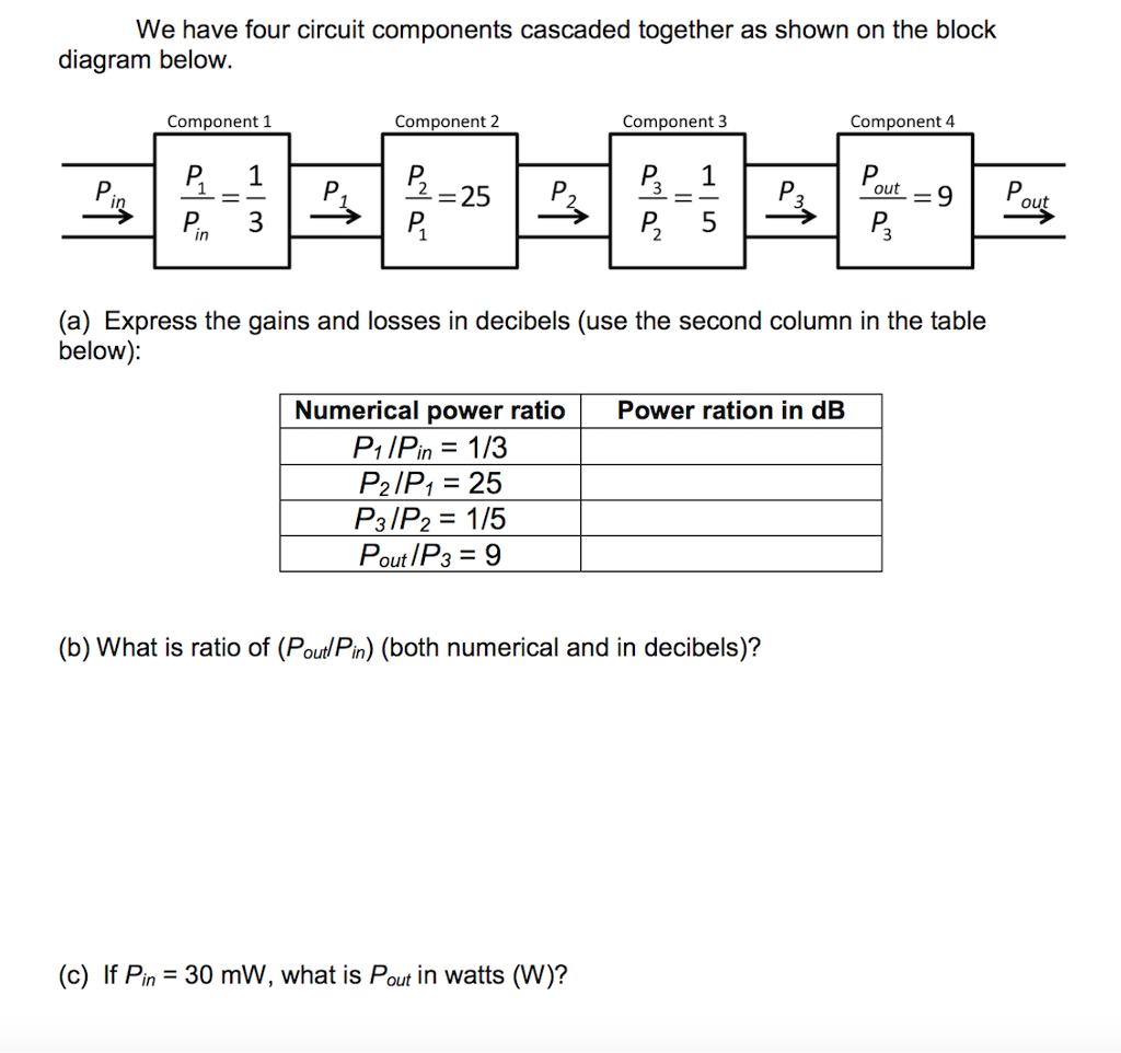 Solved We have four circuit components cascaded together as | Chegg.com