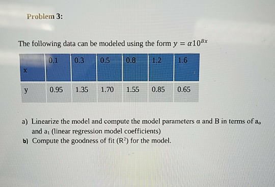 Solved Problem 3: The following data can be modeled using | Chegg.com