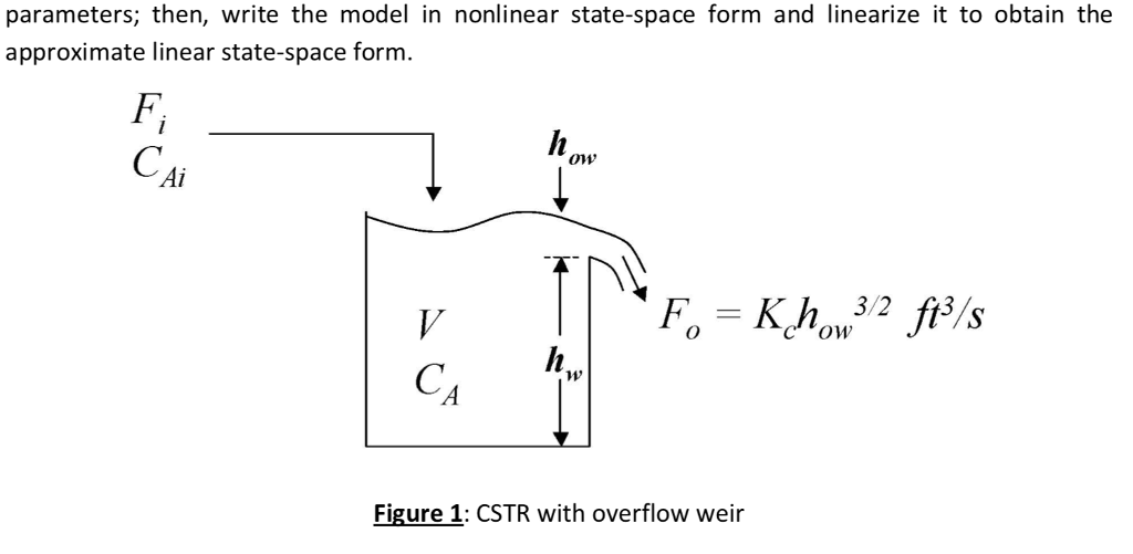 Solved A perfectly mixed isothermal CSTR has an outlet weir, | Chegg.com