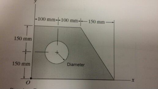 Solved 1. Determine Moment of Inertia along xx and yy axes. | Chegg.com