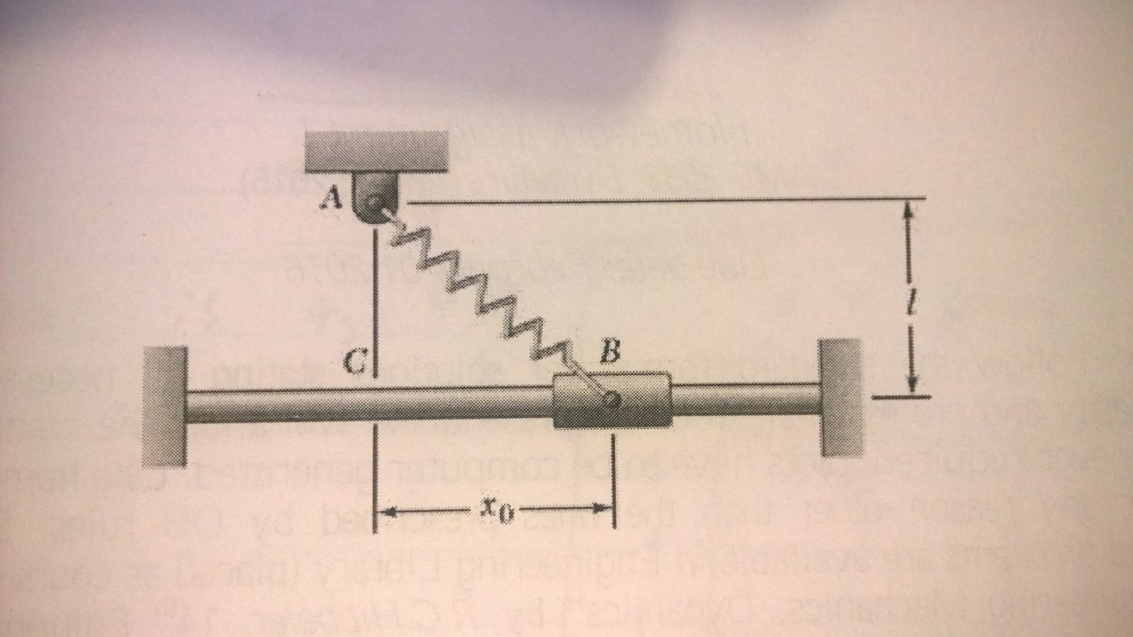 A spring AB is attached to a support at A and to a | Chegg.com