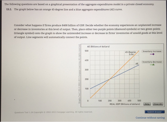 Solved The graph below represents the saving schedule for a | Chegg.com