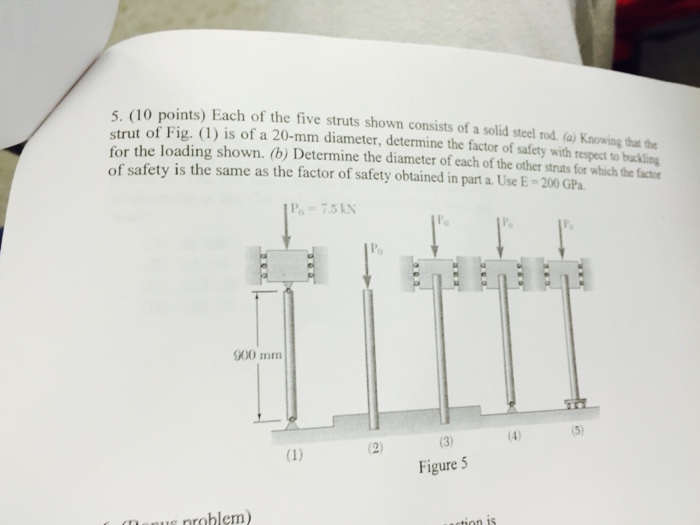 Solved Mechanics of solids | Chegg.com