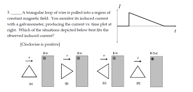Solved 3.A triangular loop of wire is pulled into a region | Chegg.com