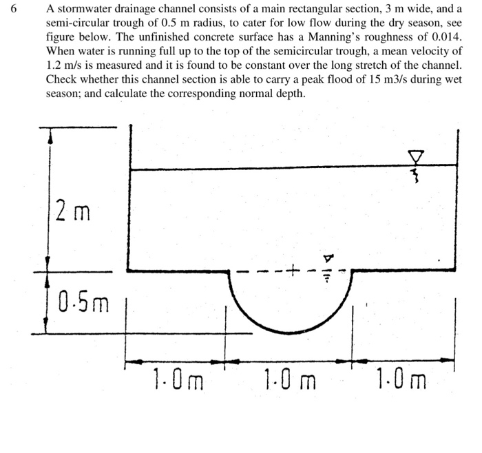 Solved A stormwater drainage channel consists of a main | Chegg.com