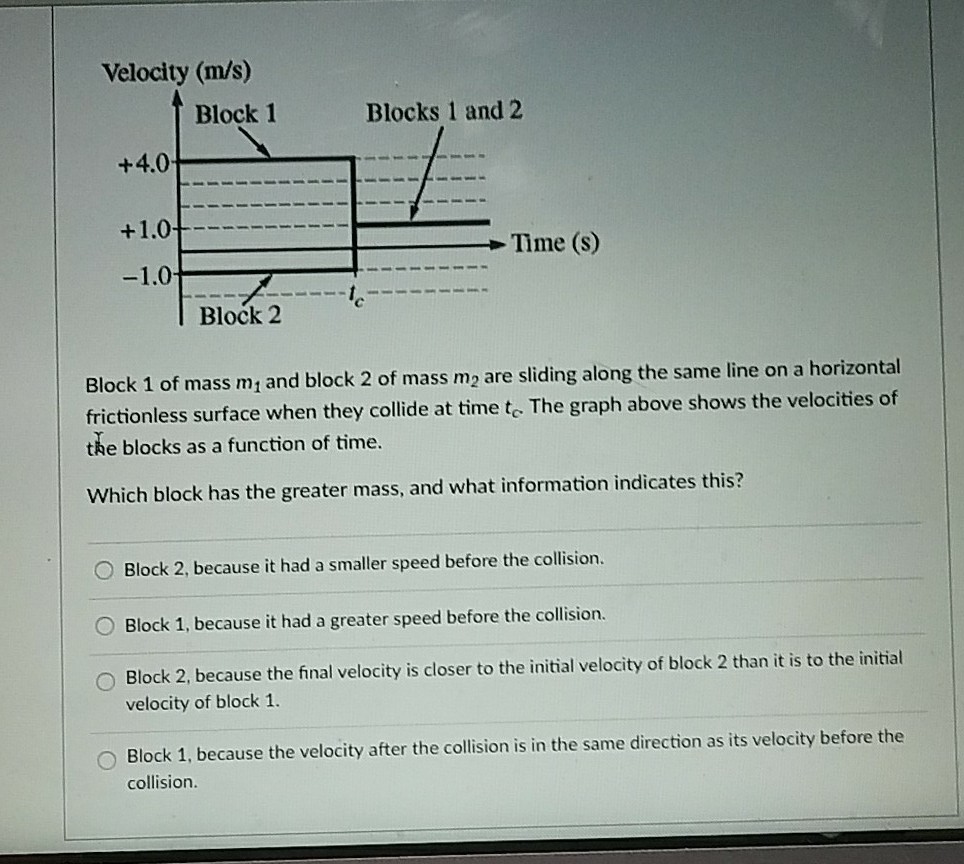 Solved Velocity (m/s) Block 1 Blocks 1 and 2 +4.0 Time (s) | Chegg.com