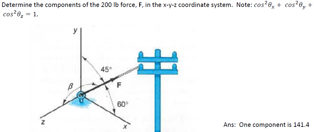 Solved Determine the components of the 200 lb force, F, in | Chegg.com