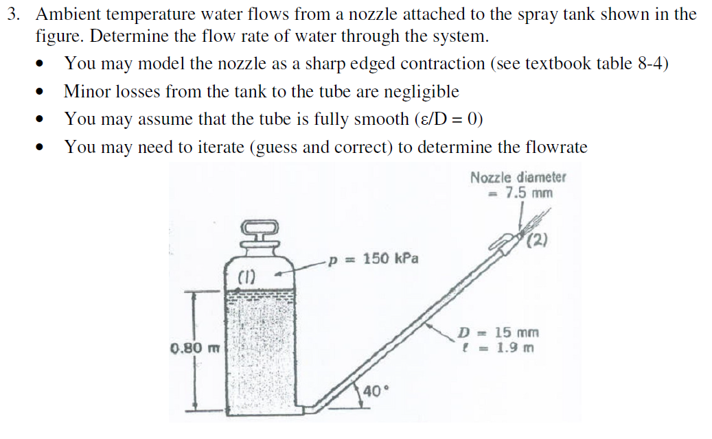 Ambient temperature water flows from a nozzle | Chegg.com