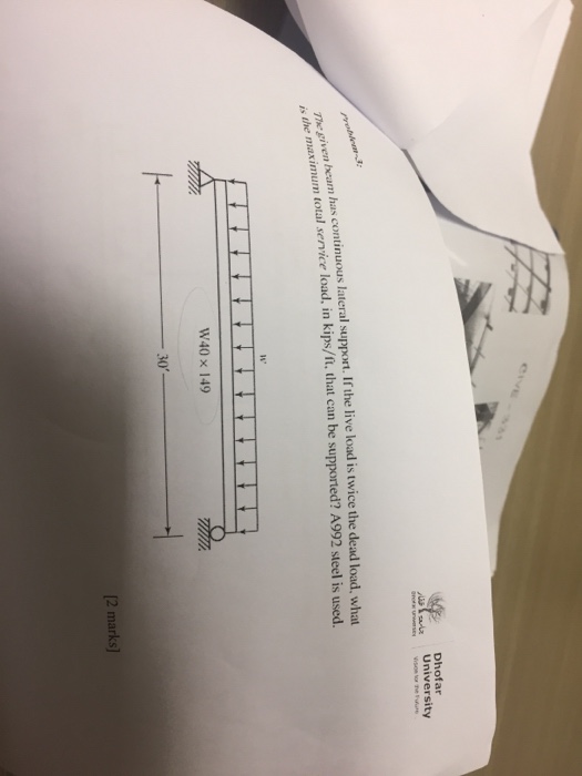 Solved The given beam has continuous lateral support. If the | Chegg.com